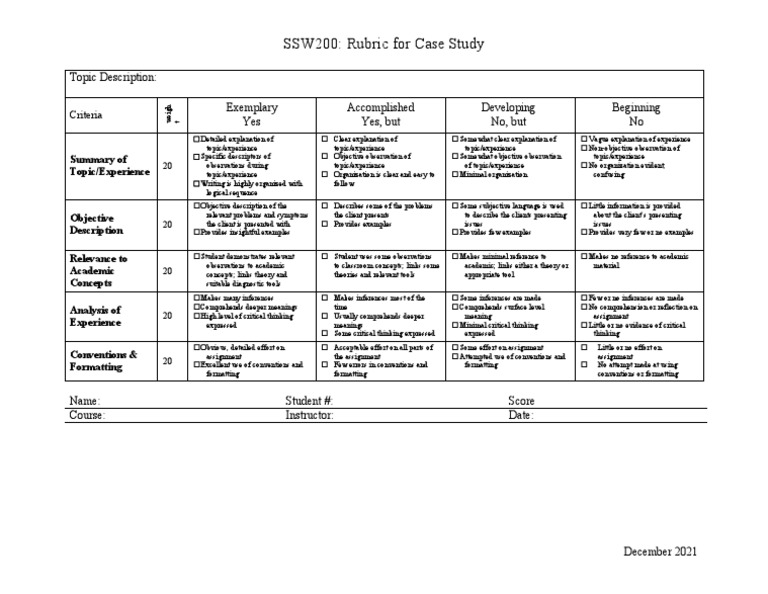 Case Study Rubric | PDF | Experience | Thought