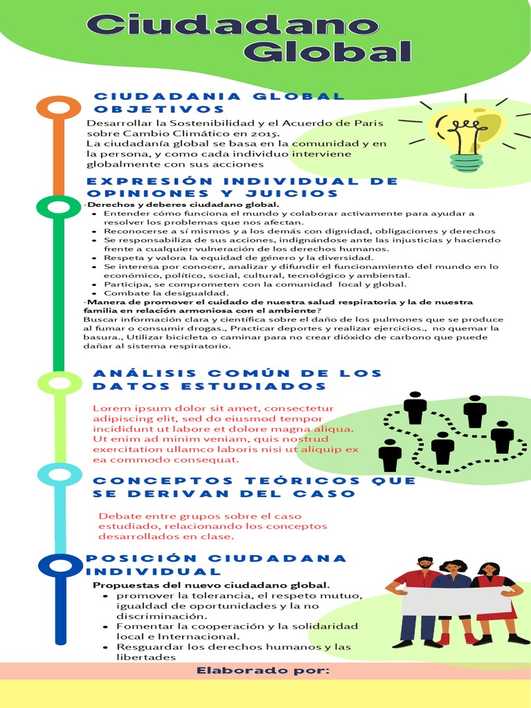 Prácticas de Ciudadanía Global | PDF | Estilo de vida