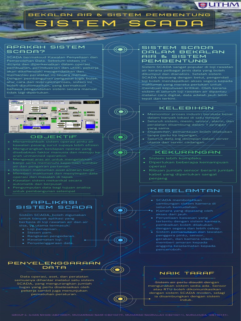 Sistem SCADA - BASP (GP 6) | PDF