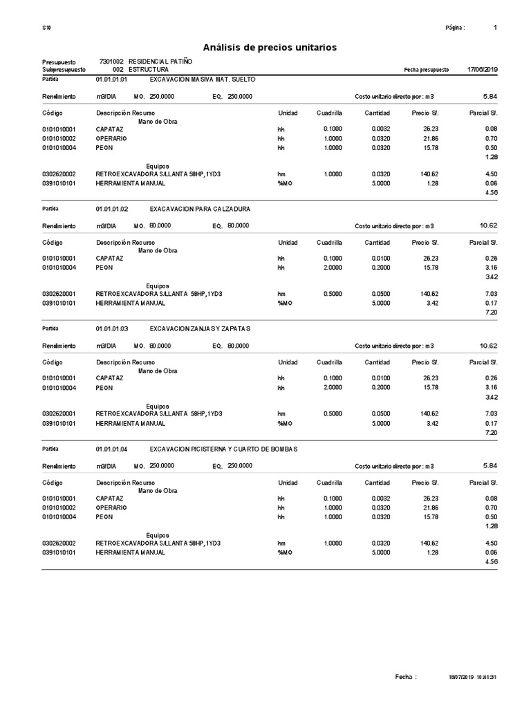 02 Apu Estructuras | PDF | Hormigón | Ingeniería de Edificación
