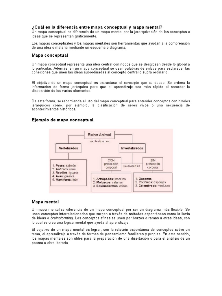 Cuál es la diferencia entre mapa conceptual y mapa mental uc | PDF | Modificación de ...