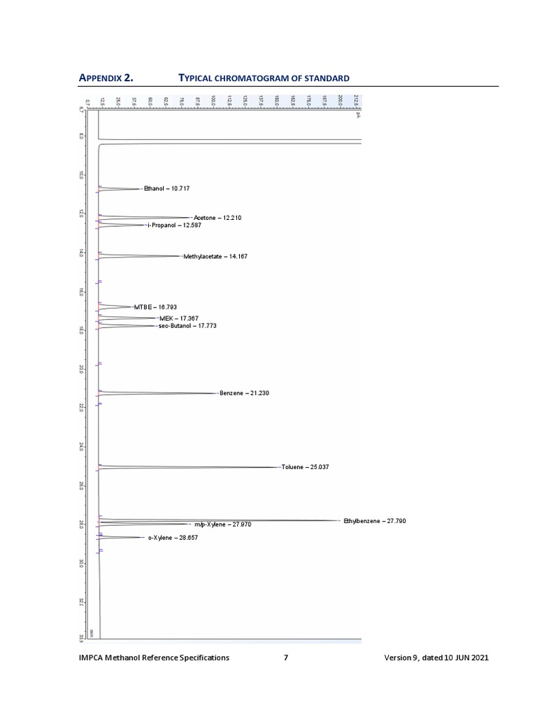 IMPCA Ref Spec 01 July 2021-7 | PDF