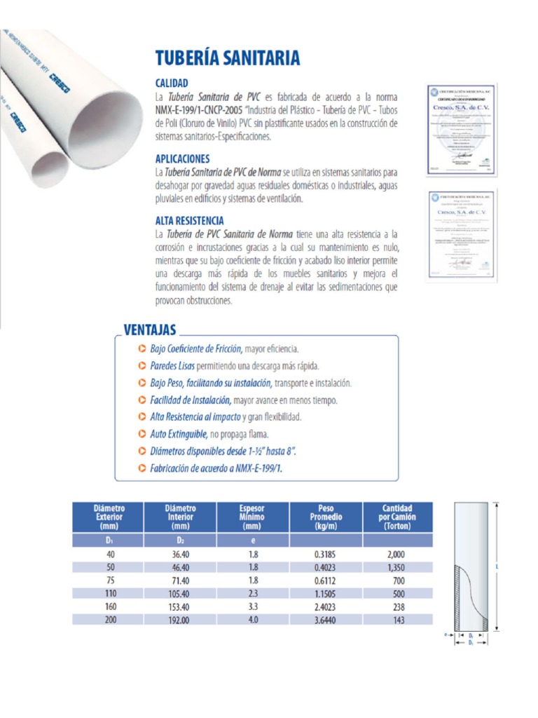 Ficha Tecnica Tubos PVC | PDF