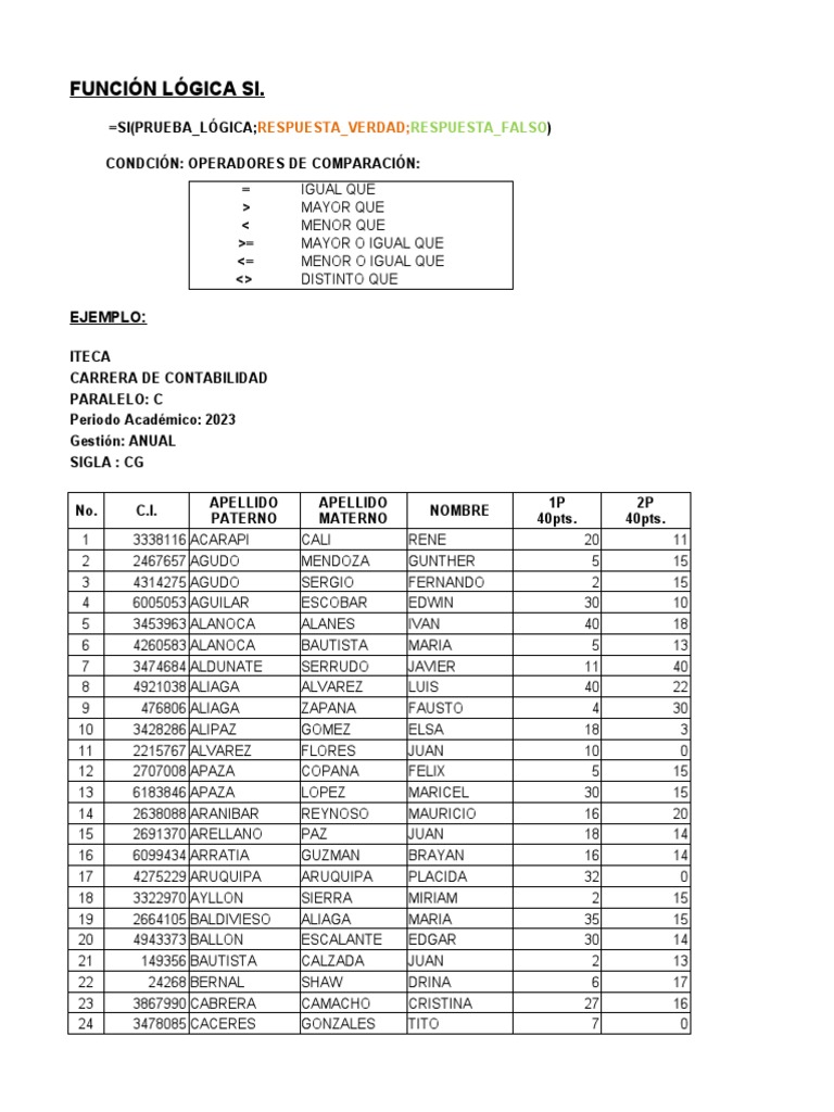 Laboratorio - Función Lógica Si | PDF
