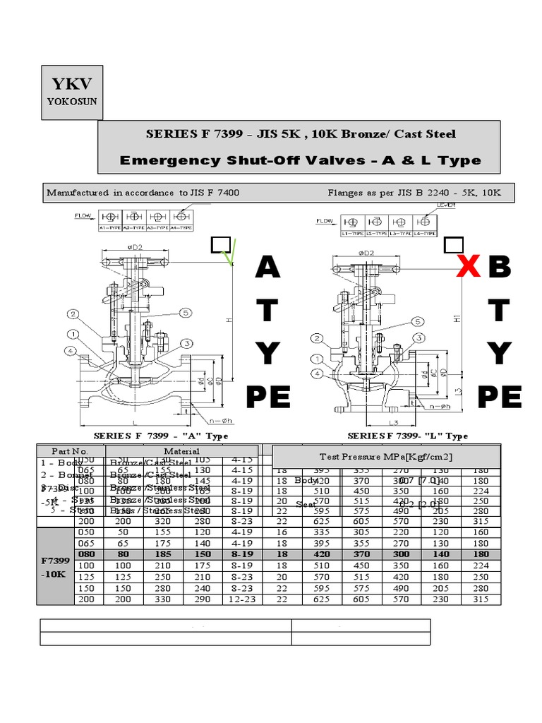 Quick Close Valve | PDF | Valve | Gas Technologies