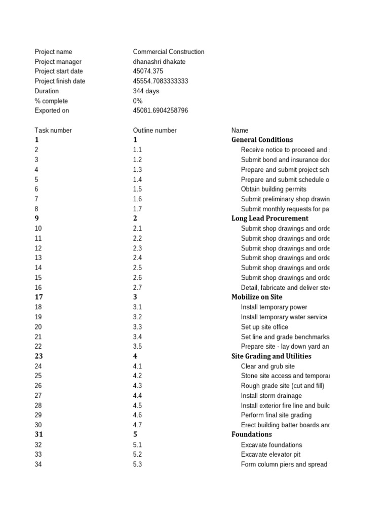 Commercial Construction | PDF | Wall | Masonry