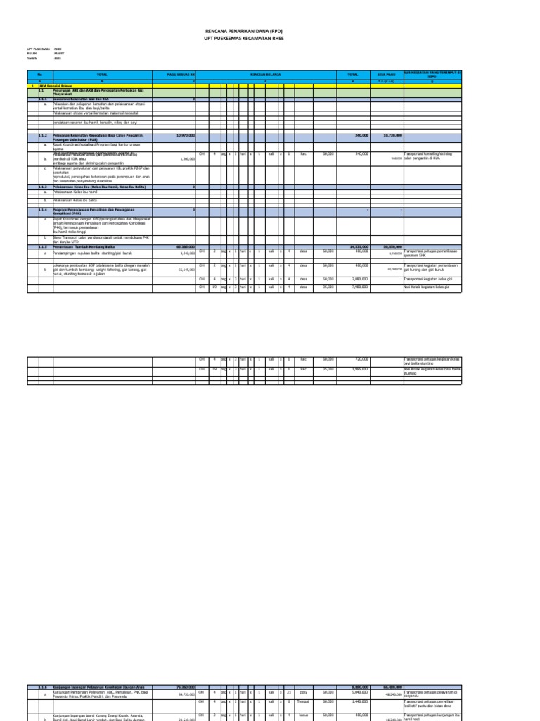 Revisi1 Rhee Format RPD 2023 Maret | PDF