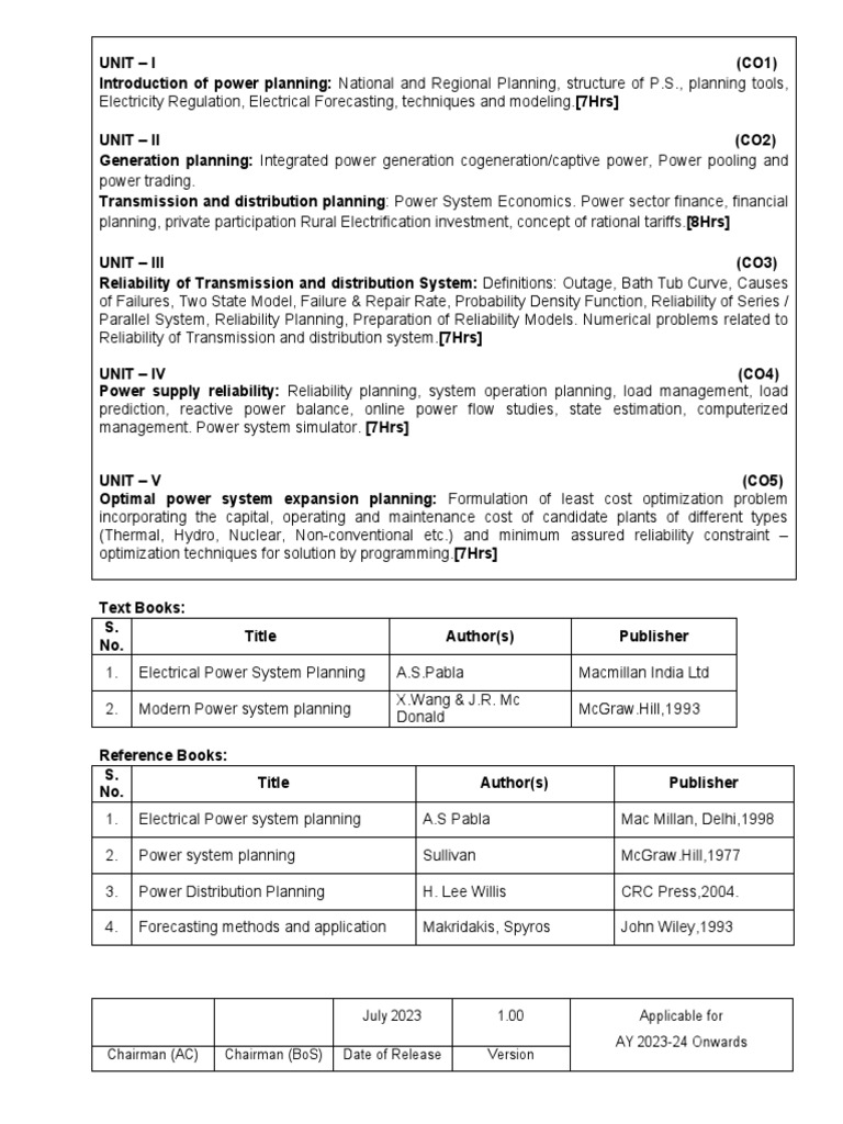 Power System Planning And Reliability Sylabus Pdf Reliability