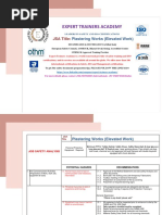 Jsa Insulation Work | PDF | Personal Protective Equipment | Flood