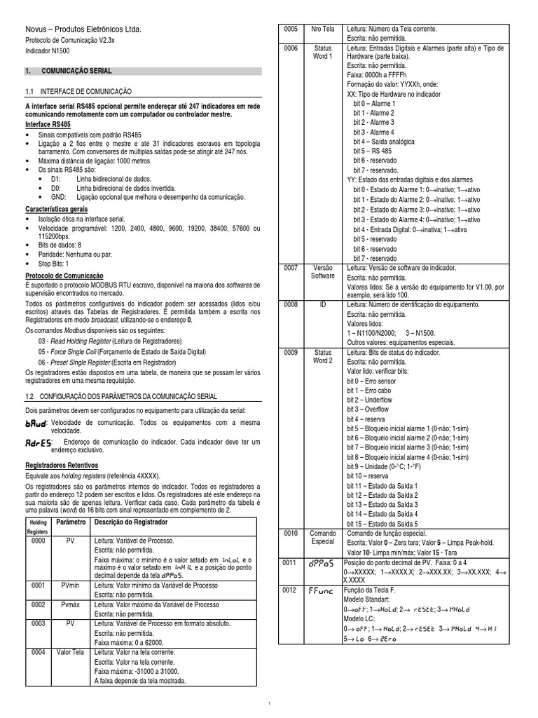 Manual do Controlador Novus N1500 | PDF | Telecomunicações | Dados de ...