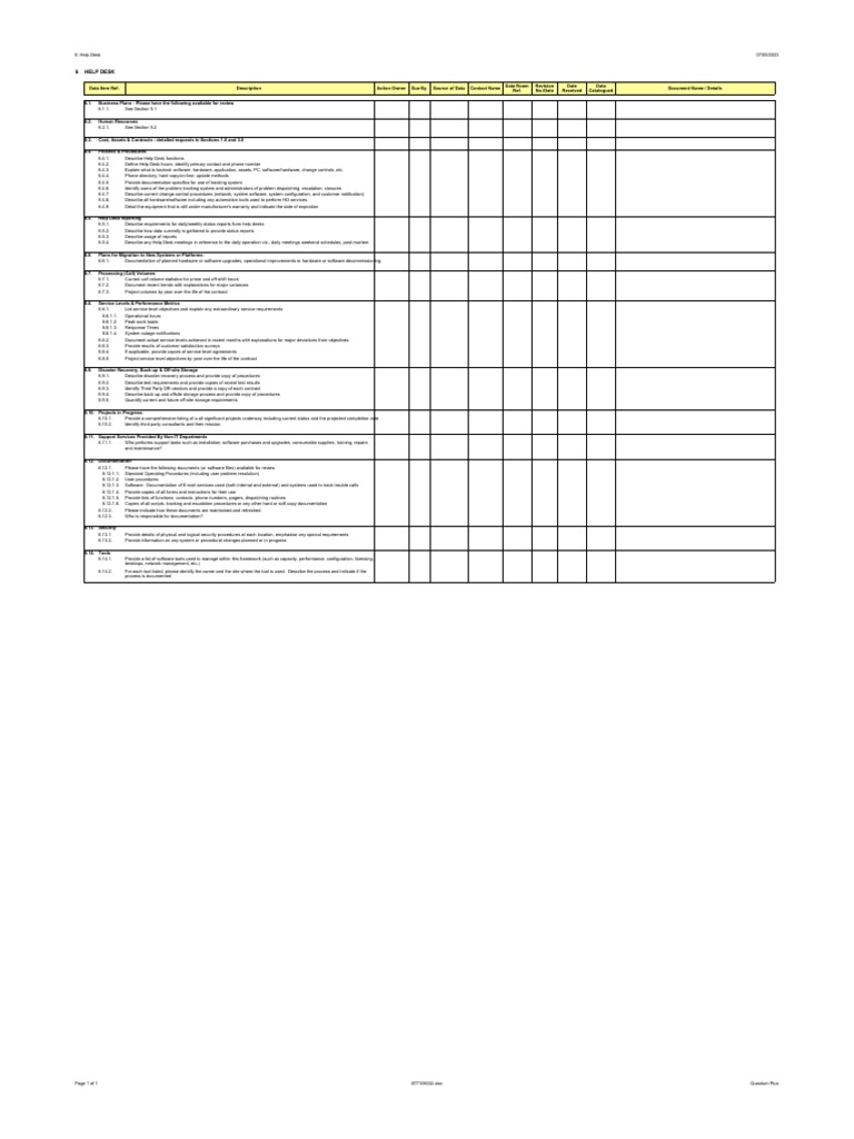 Due Diligence Checklist Helpdesk Pdf Backup Disaster Recovery