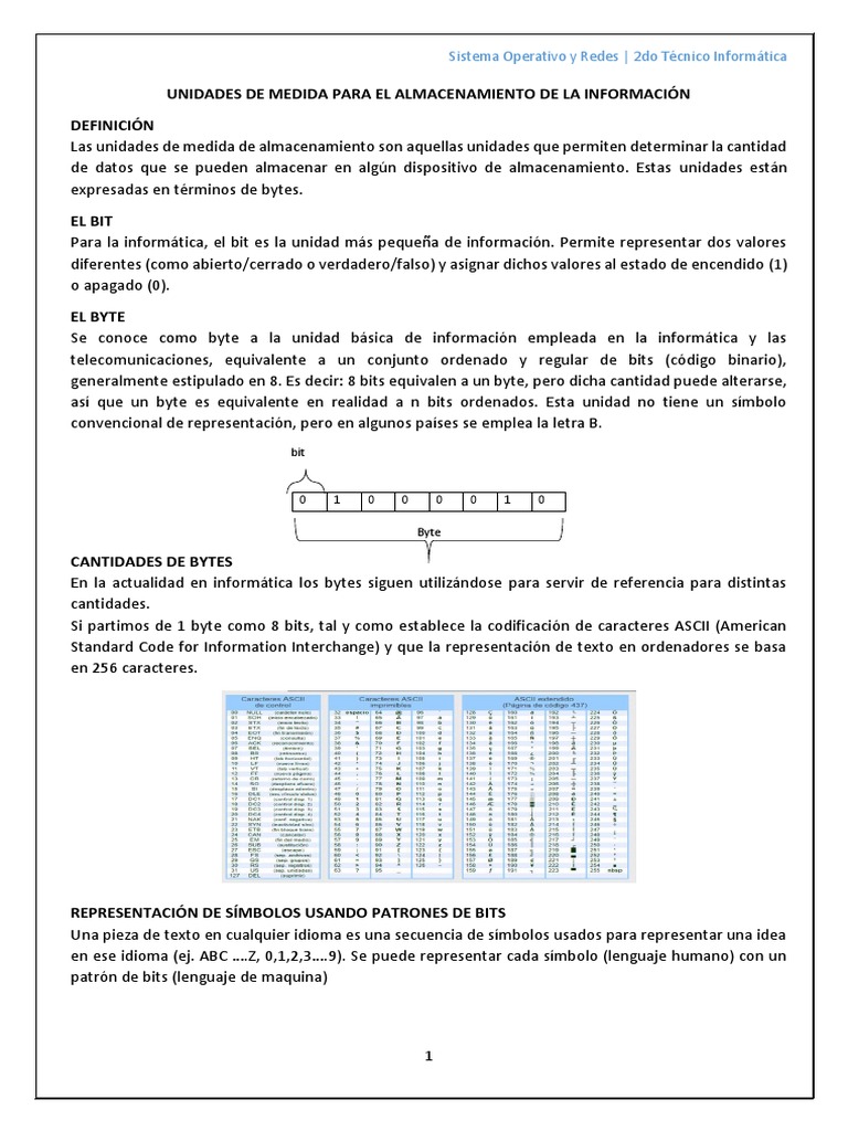 Unidad 2 Unidades de Medida para El Alamacenamiento | PDF | Poco | Byte