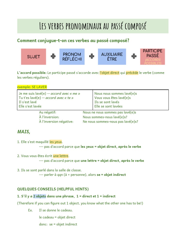 Les Verbes Pronominaux Au Passé Composé | PDF | Pronom | Verbe