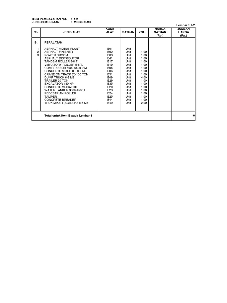 Analisa Harga Satuan | PDF | Materials | Physical Sciences