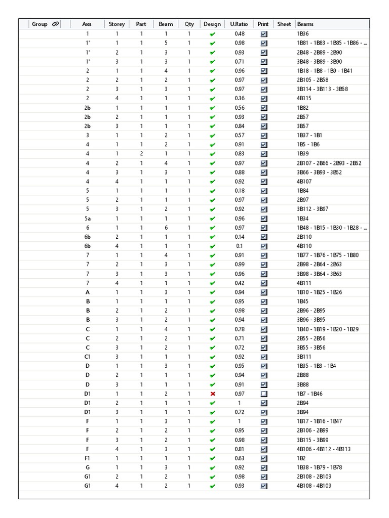 Report Beam | PDF | Technology & Engineering
