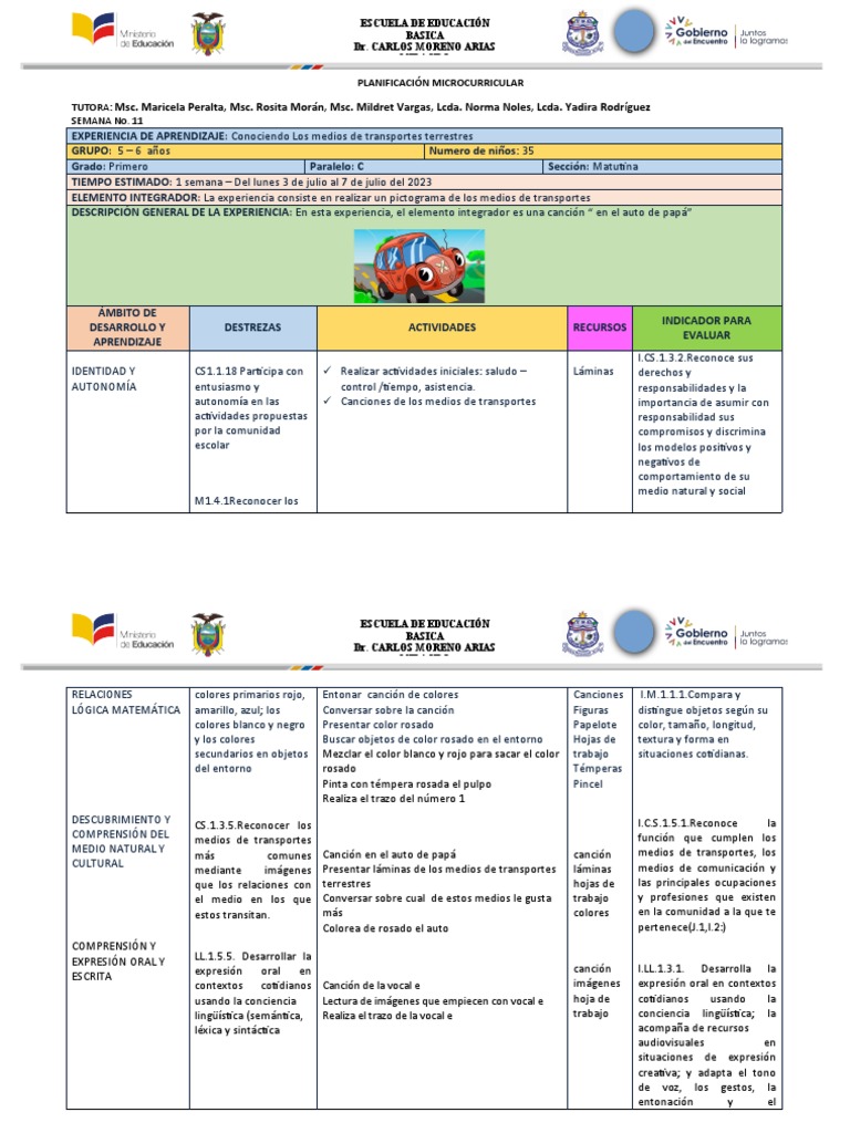 Planificacion Semana 11 | PDF | Léxico | Color