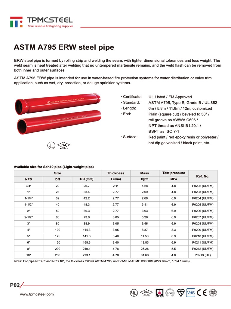 P02 ASTM A795 ERW Steel Pipe | PDF
