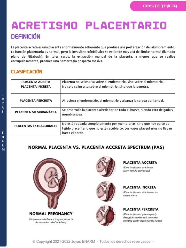 18. Acretismo Placentario | PDF | Placenta | Embarazo humano