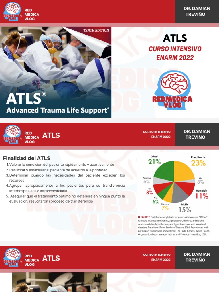 ATLS - Intensivo ENARM | PDF | Lesión | Emergencias Médicas