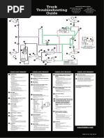 ABS Blink Codes | PDF | Anti Lock Braking System | Vehicles