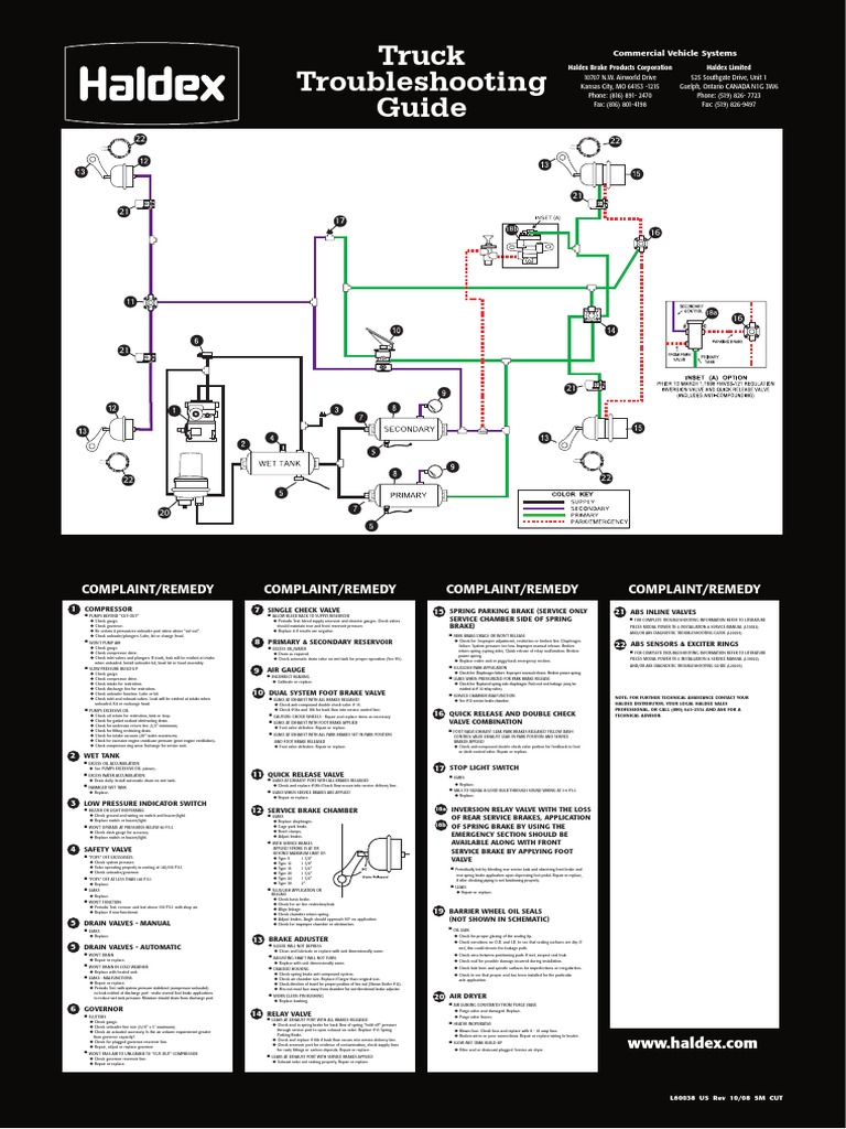 Haldex - Truck Air Brake Troubleshooting Guide | PDF | Valve | Leak