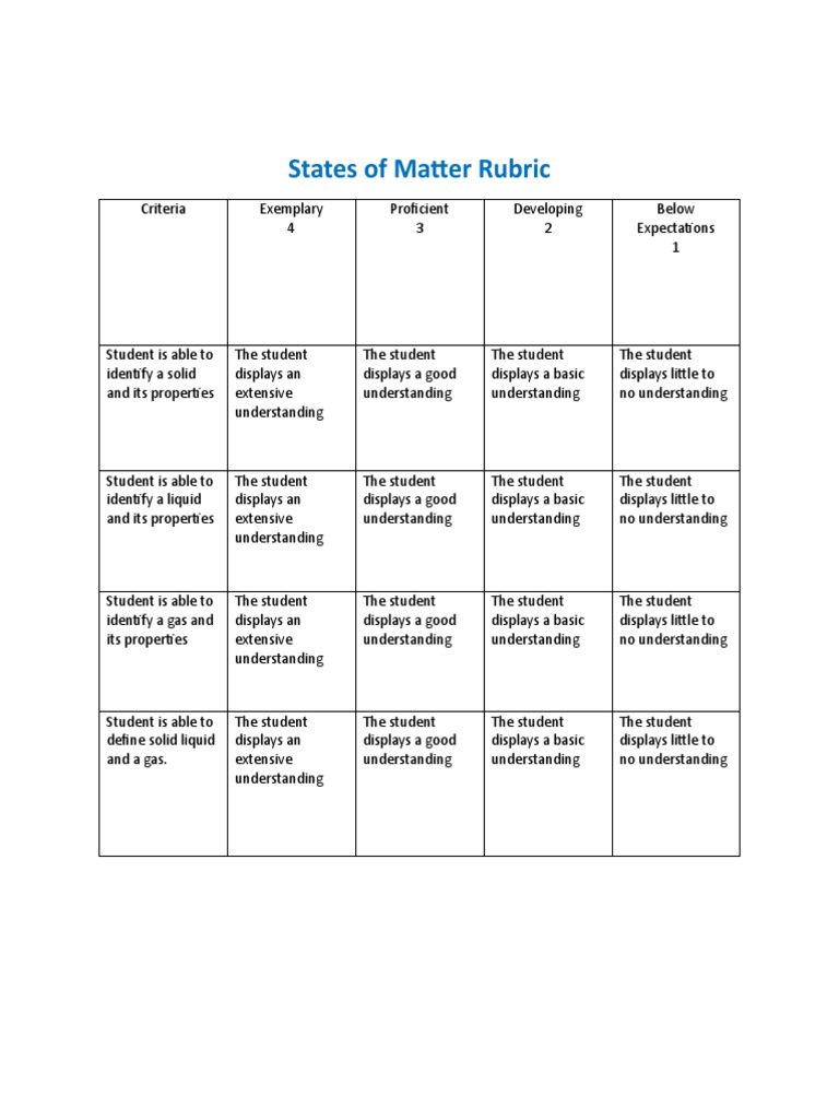 States of Matter Rubric | PDF