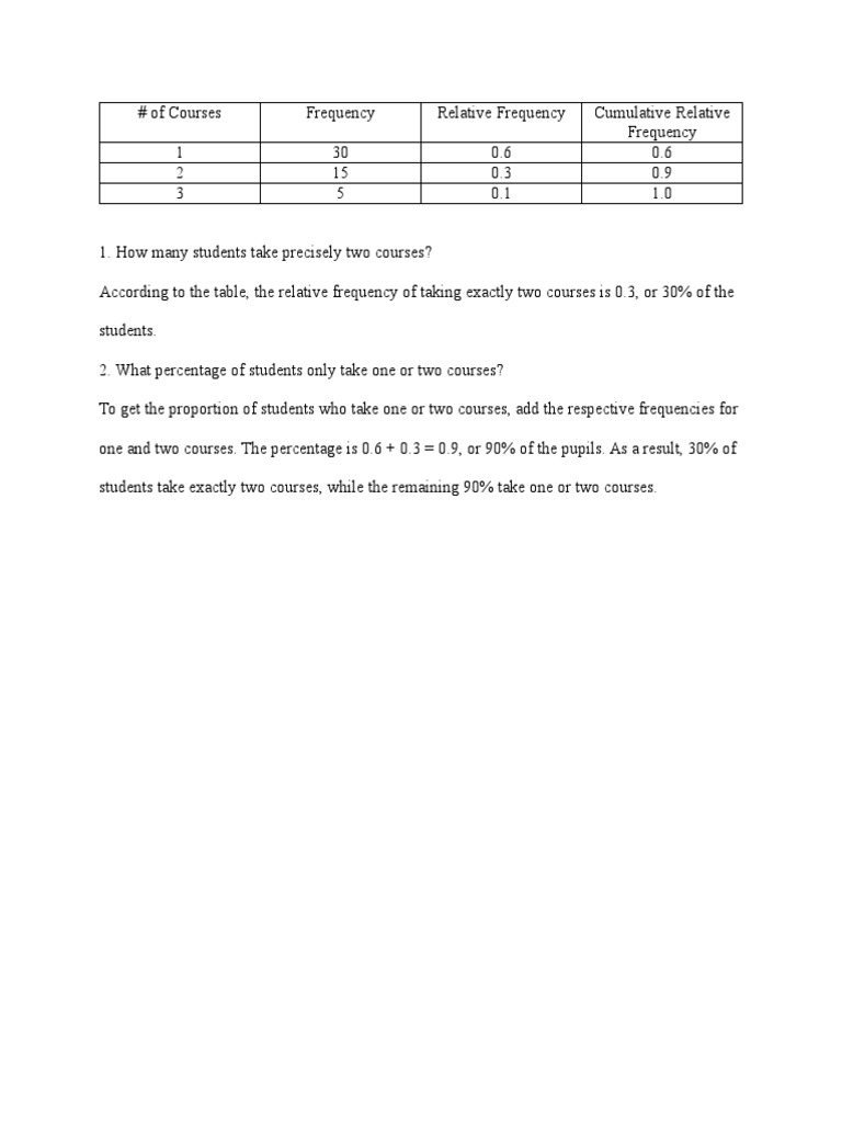 MATH 1280-Unit 1 Learning Journal | PDF MATH 1280-Unit 1 Learning Journal | PDF