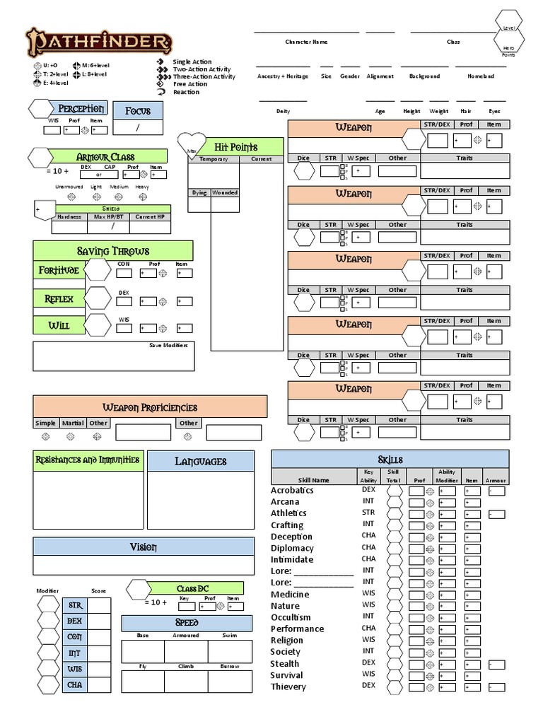 PF2 Character Sheet | PDF