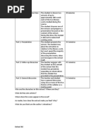 Short Stories, Henry Slesar, Examination Day | PDF