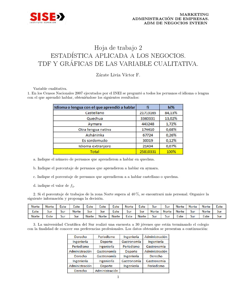 HT2 Sise Est Negocios TDF y GR Ficas | PDF | Perú | Informática
