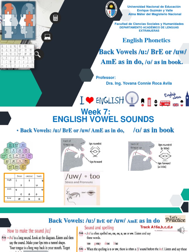 English Phonetics: Back Vowels Guide | PDF