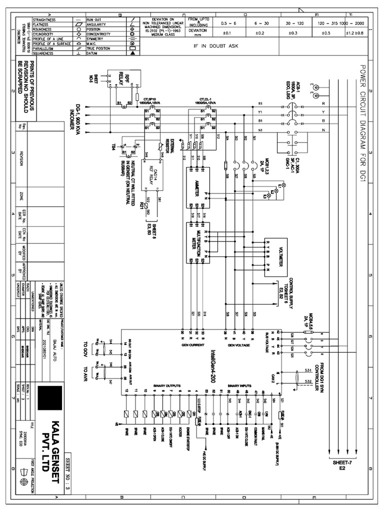 AGC 150 to IG4200(1) | PDF