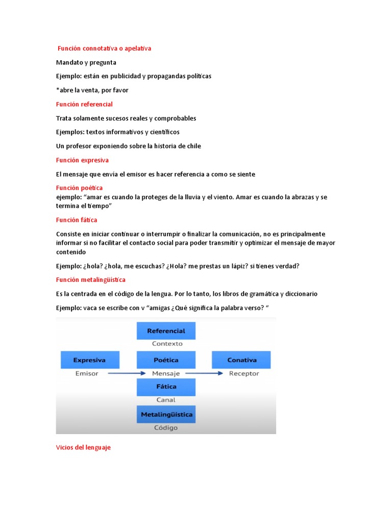 Función Connotativa o Apelativa | PDF | Lingüística | Comunicación humana