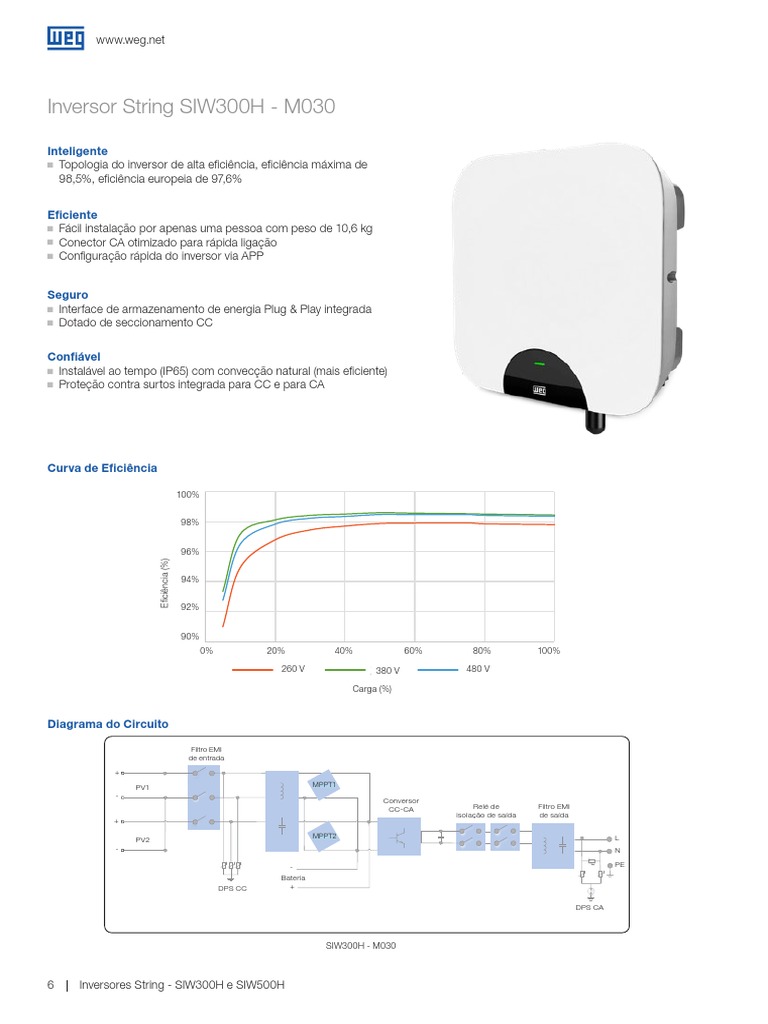 Folha de Dados - SIW300H - M030 | PDF | Ciência de Materiais | Bens manufaturados