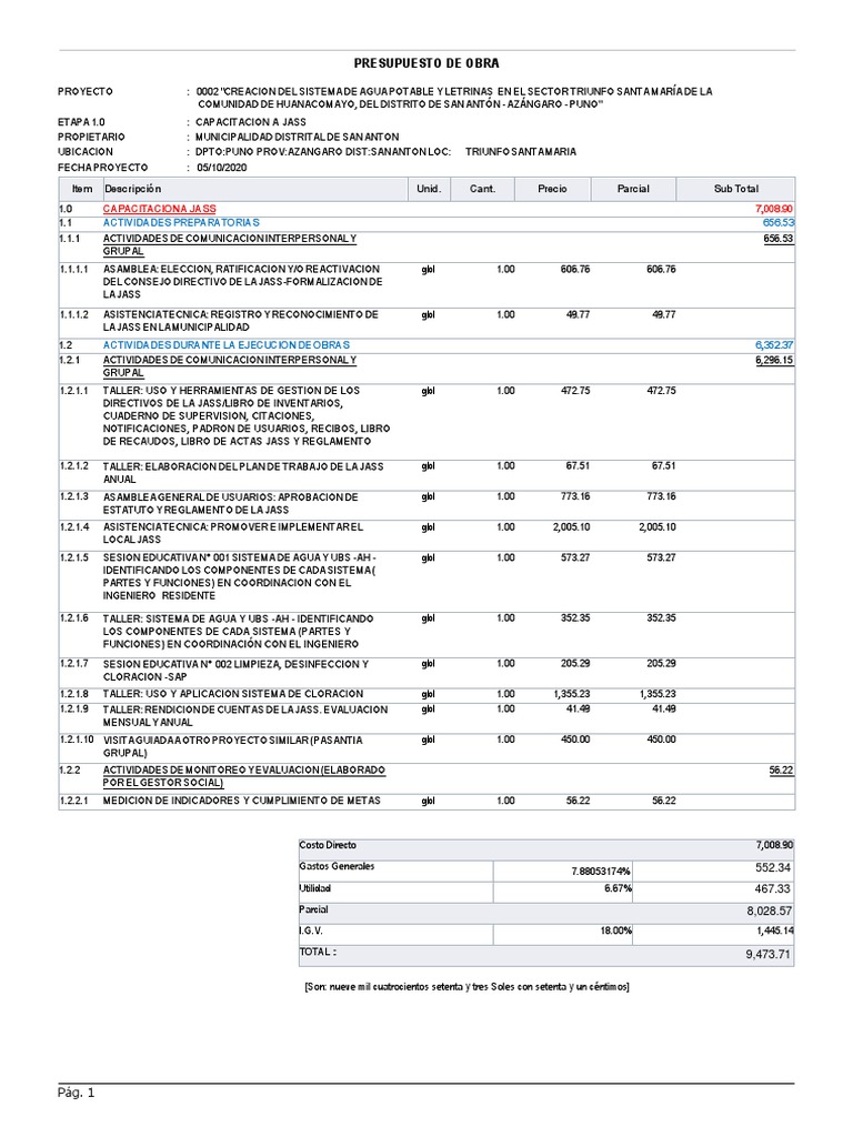 1.3 Presupuesto JASS | PDF