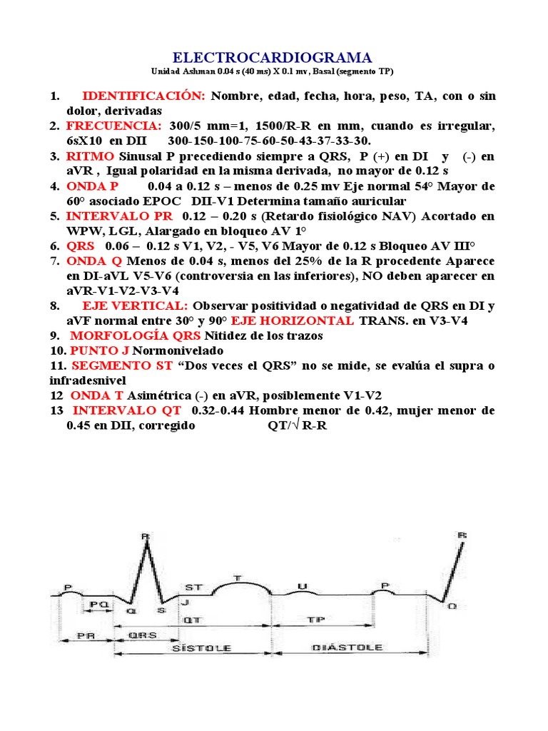 5.2 FICHA EKG Básico | PDF | Electrocardiografia | Teoría de la medicina