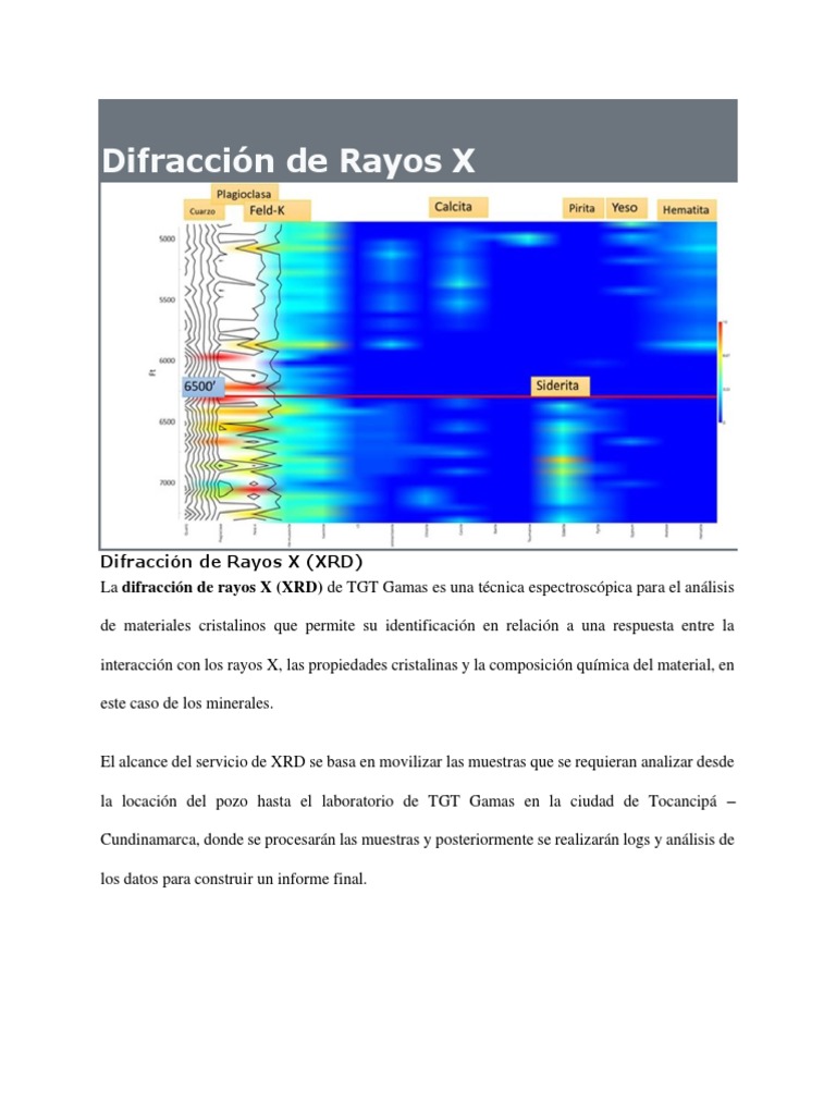 Difracción de rayos x | PDF | Cristalografía de rayos X | Mineralogía