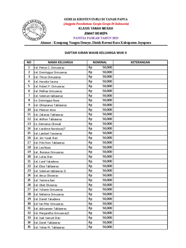 Daftar Iuran Wajib Dan Sukarela Paskah | PDF | Ilmu Sosial