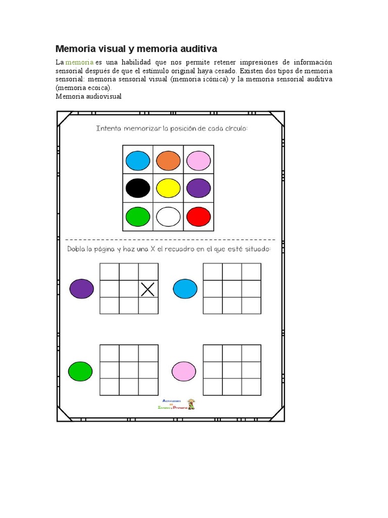 Memoria visual y auditiva: conceptos clave | PDF