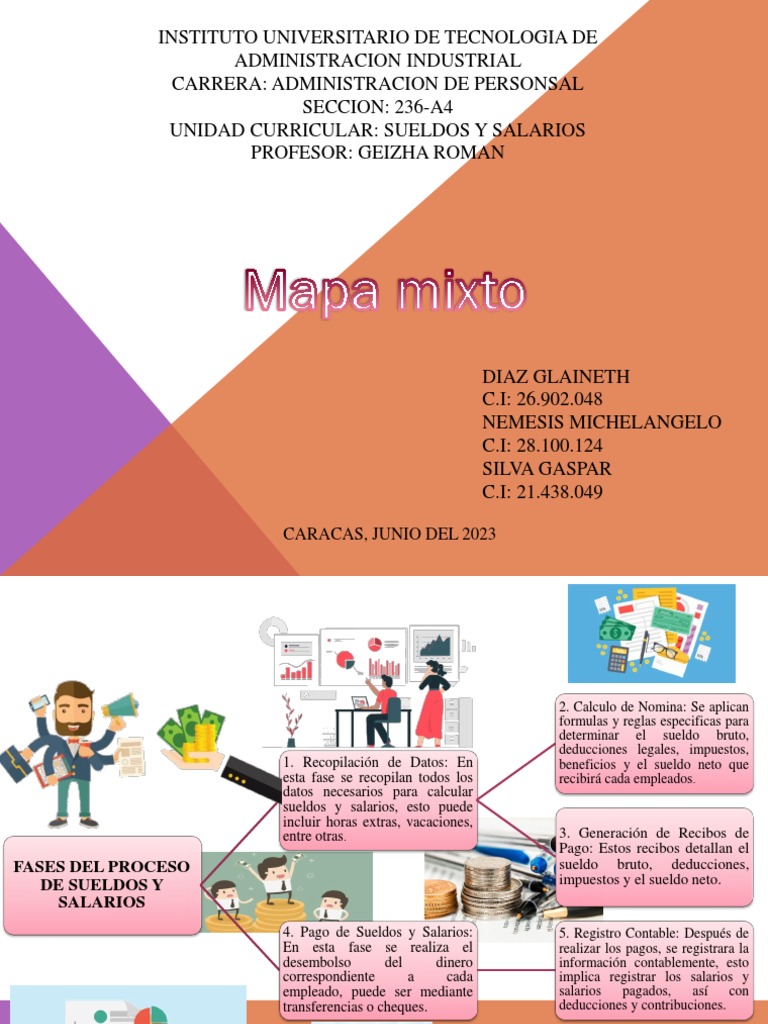 Mapa Mixto | PDF