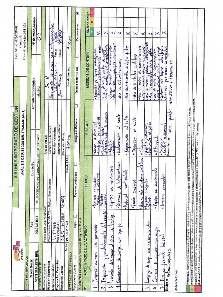 Organized - Organized | PDF