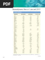 Standard Thermodynamic Data Tables | PDF | Chemistry | Physical Chemistry