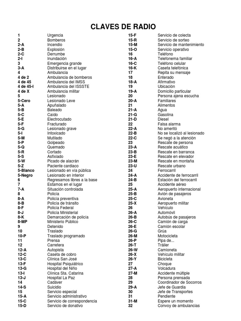 Claves Cruz Roja | PDF | Ambulancia | Hospital
