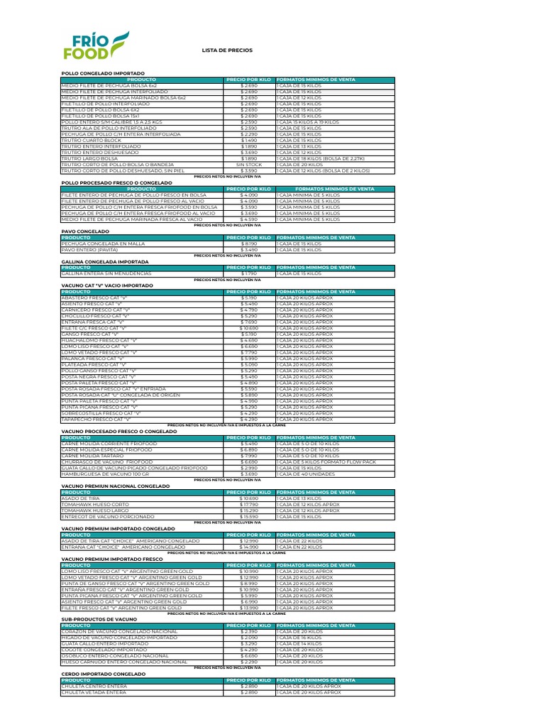 LISTA DE PRECIOS 2023 - Lista de Precios 2023 06-03 | PDF | Cocina occidental | Técnicas de cocina