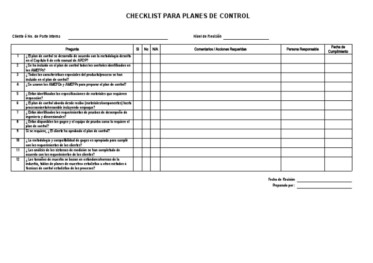 Checklist.Planes.Control | PDF