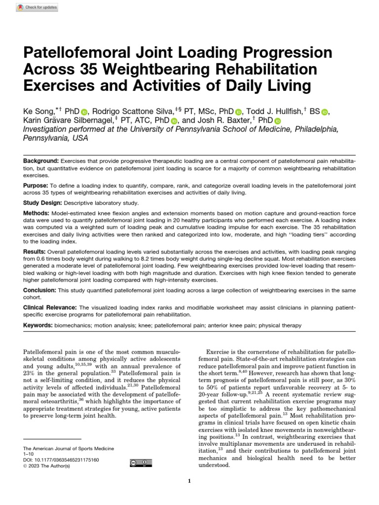 Patellofemoral Joint Loading Progression Across 35 Weightbearing ...