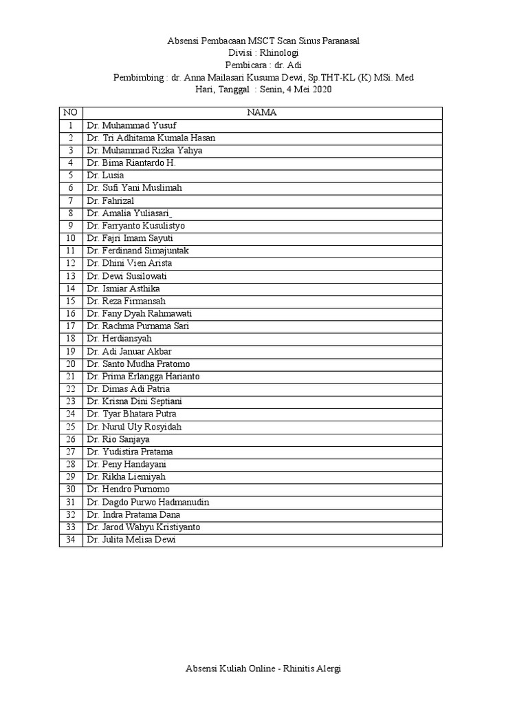 Absensi Online Residen THT KL FK Undip Mei 20 | PDF