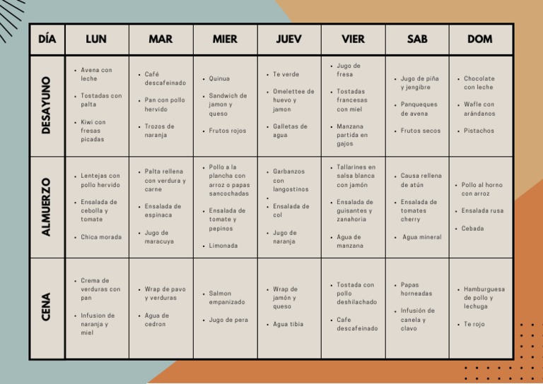 Plan de Comidas Semanal Saludable | PDF | Alimentos | Cocina