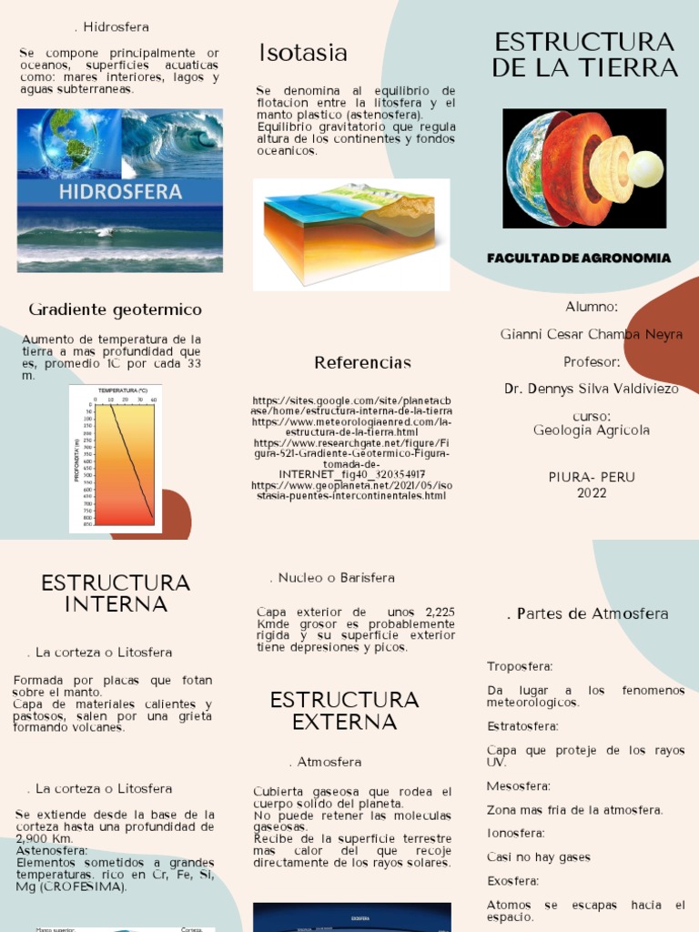 Estructura de La Tierra Triptico | PDF | Tierra | Atmósfera