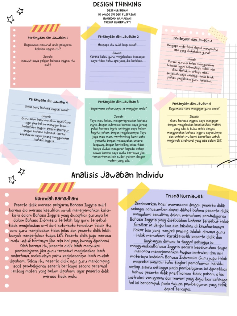 Design Thinking Ruang Kolaborasi Topik 2 | PDF
